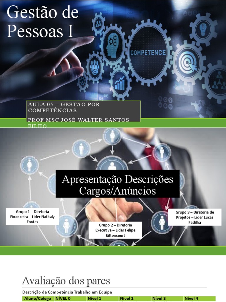 Aula 05 - Gestão Por Competências | PDF | Competência (Recursos Humanos) | Gestão de recursos ...