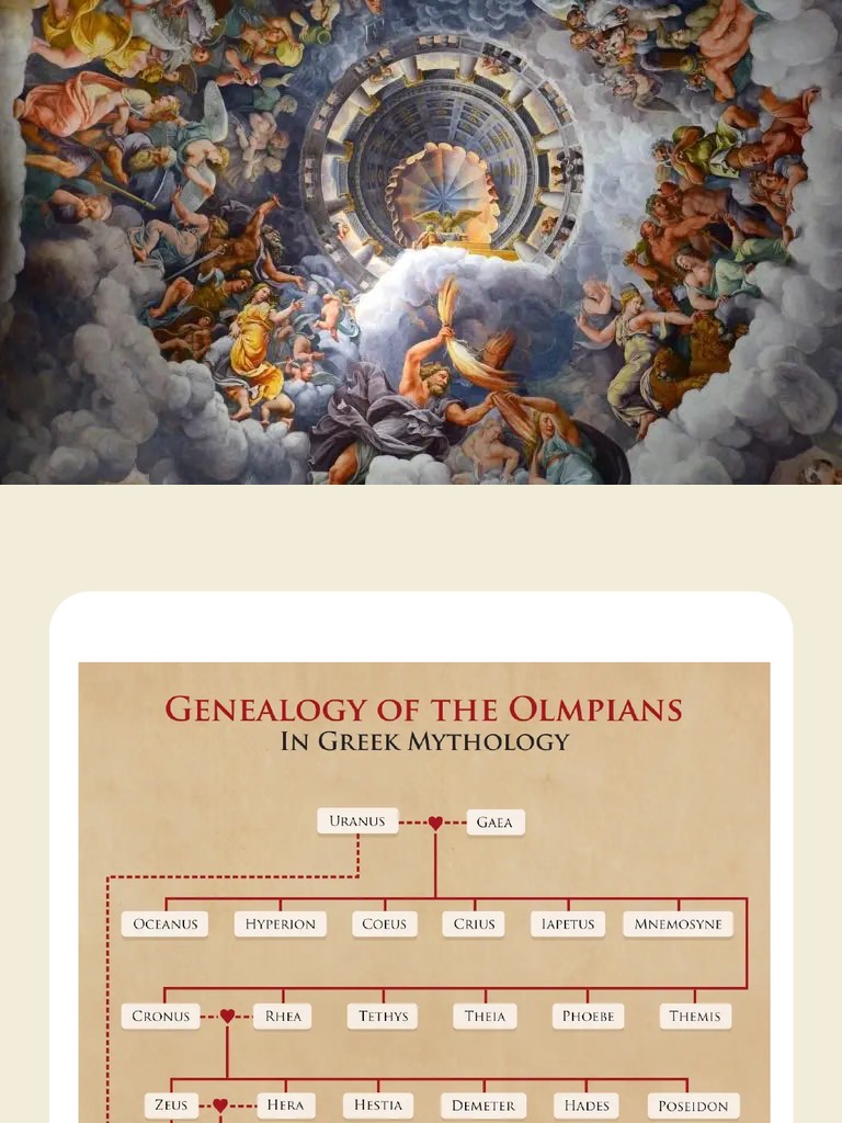 12 Greek Titans | PDF