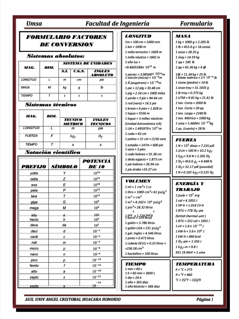 PDF Formulario Factores de Conversiones - Compress | PDF | Masa | Libra (masa)