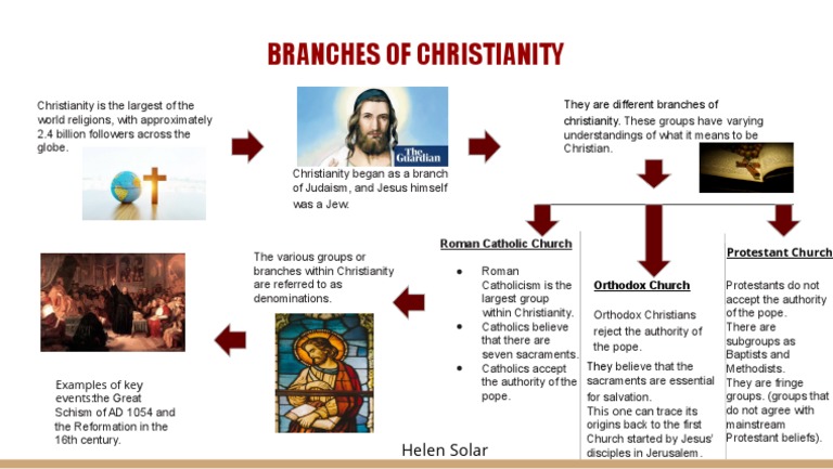 Christian Denominations Overview | PDF | Christian Denomination ...
