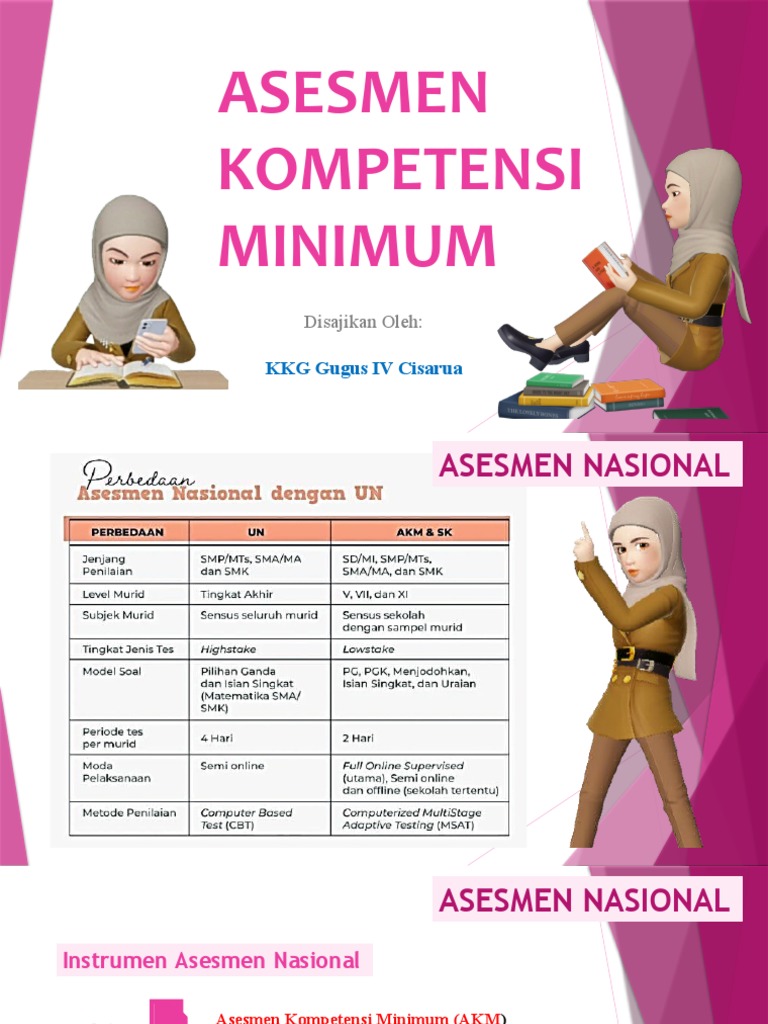 Asesmen Kompetensi Minimum (AKM) | PDF