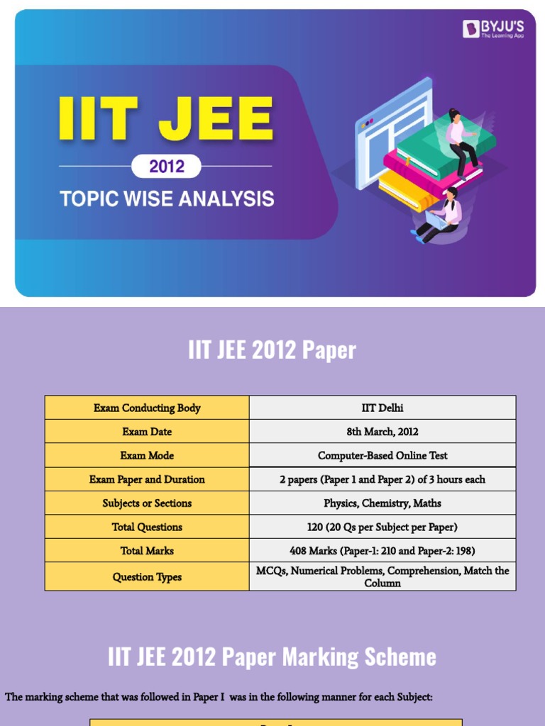IIT JEE 2012 Paper Analysis | PDF | Chemistry | Mathematics