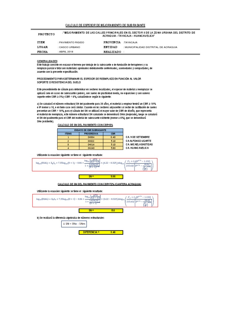 1.-Espesor Mejoramiento Subrasante CBR 5.10 | PDF
