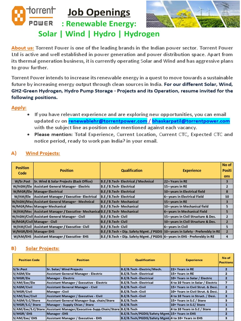 Torrent Power Job Opening | PDF | Solar Power | Renewable Energy