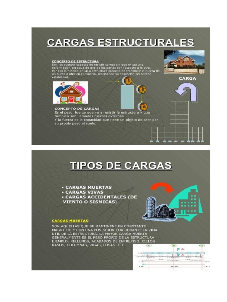 Cargas Estructurales | PDF