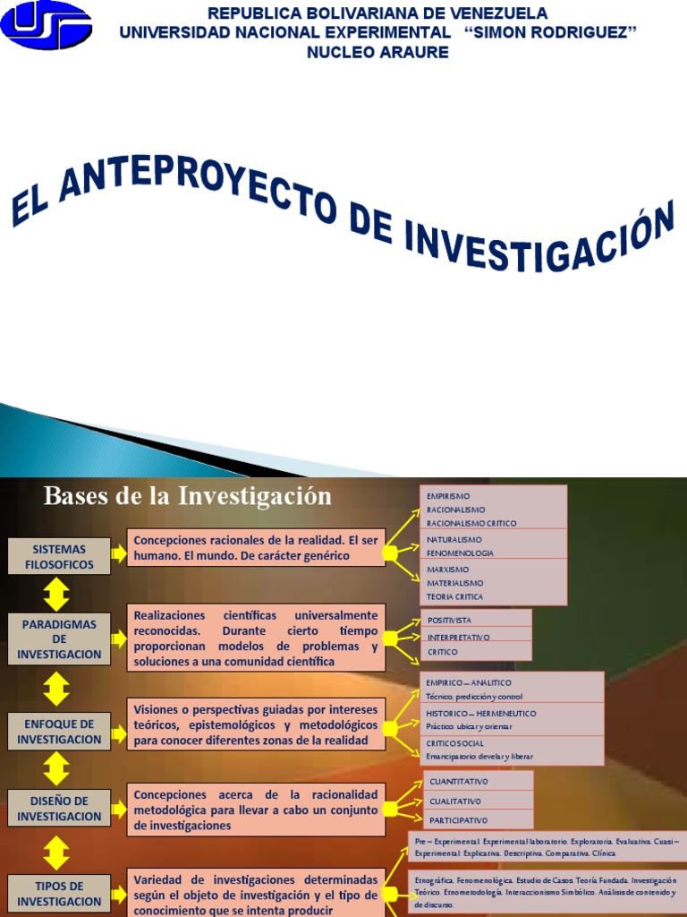 Antep Roy | PDF | Teoría | Paradigma