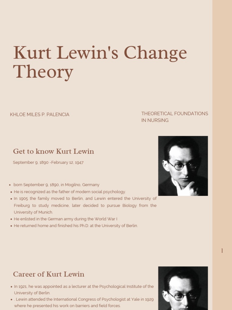 Kurt Lewin's Change Theory in Nursing | PDF | Behavioural Sciences ...