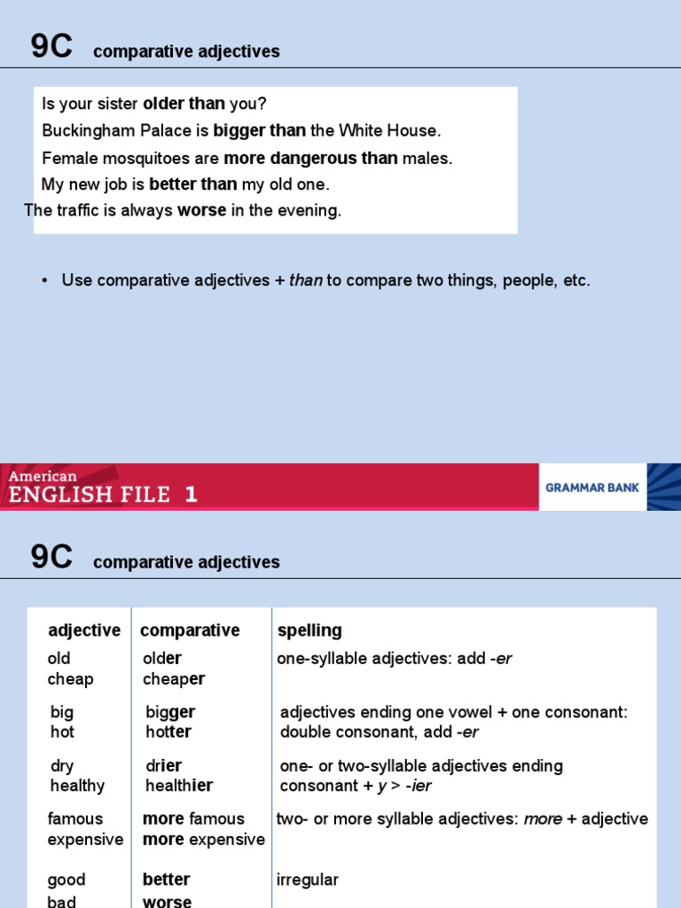 9C Grammar Bank YM | PDF