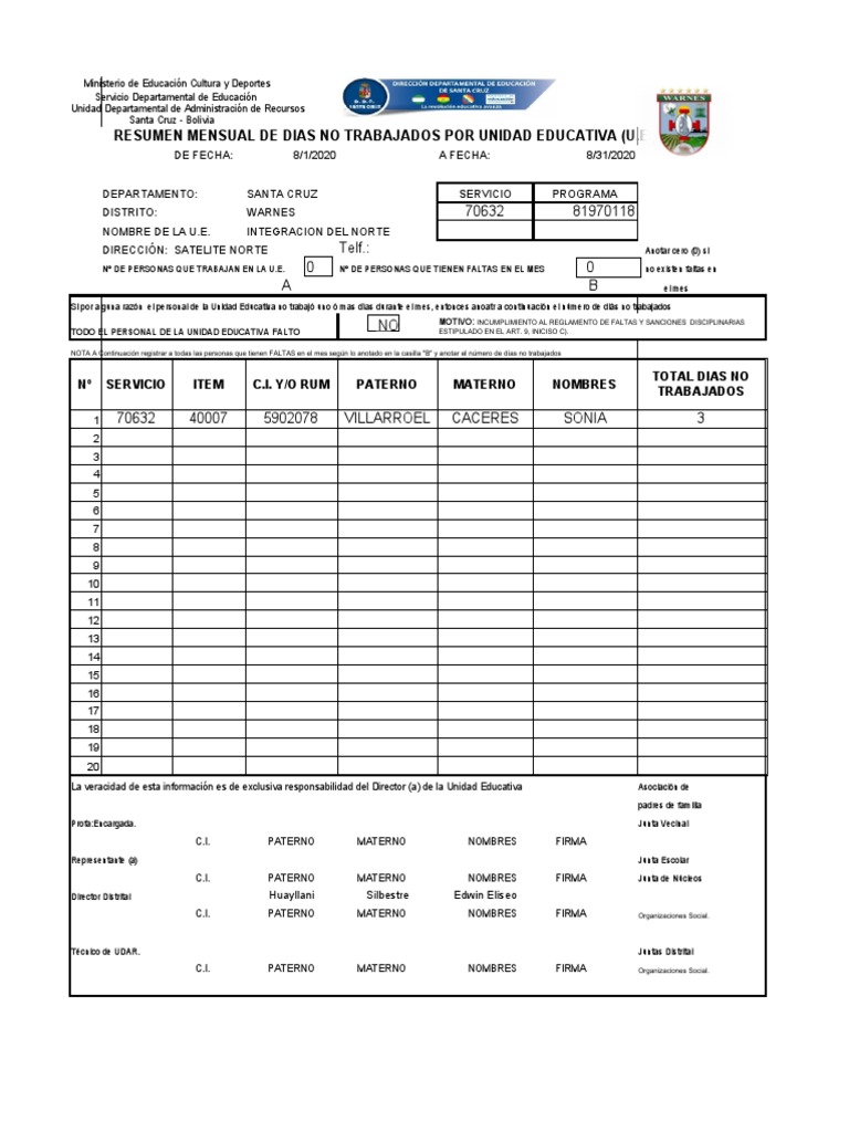 Formulario 101 | PDF