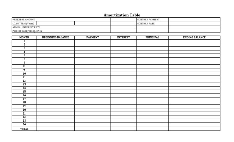Amortization Table Template 24 Mos | PDF