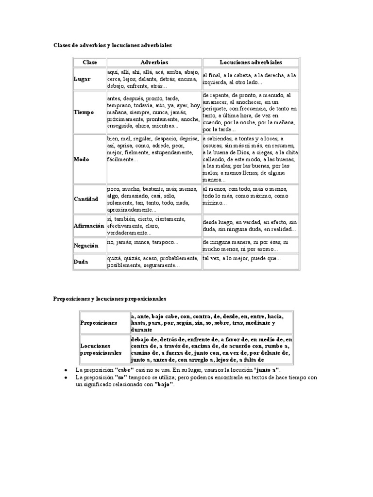 Adv, Prep, Conj (Sintaxis) | PDF | Adverbio
