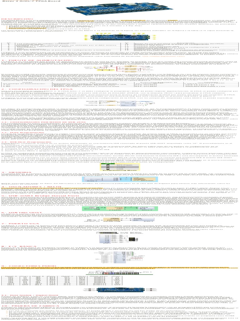 Basys3 Spanish | PDF | Arreglos de compuertas lógicas programables en sitio | Almacenamiento de ...