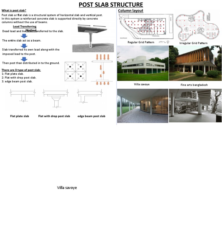 Post Slab Structure | PDF