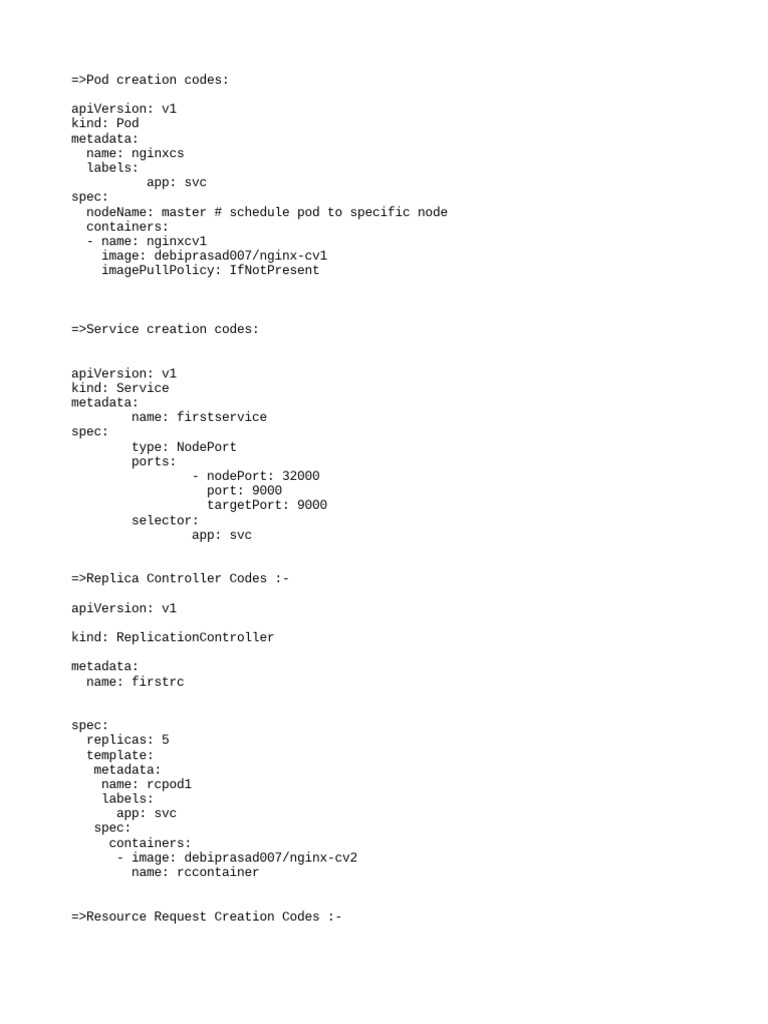 Kubernetes Demo Codes Pdf System Software Software Architecture 