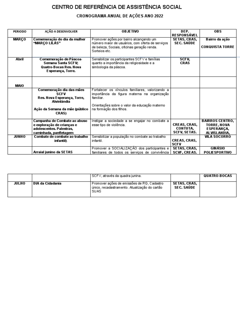 Cronograma de Ações CRAS 2022 | PDF