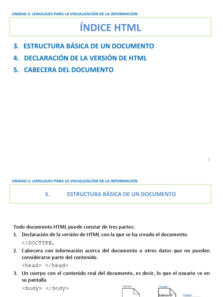 Índice HTML: Estructura Básica de Un Documento Declaración de La Versión de HTML Cabecera Del ...