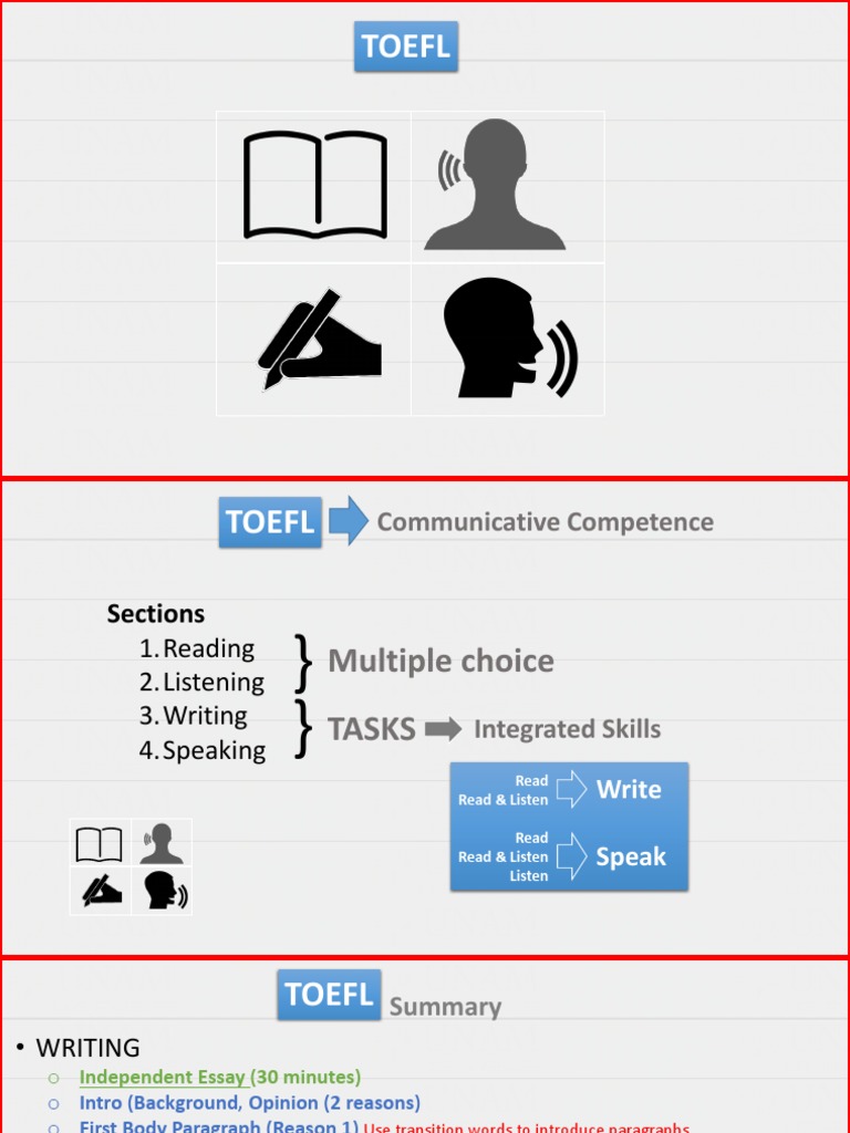 Toefl Summary | Download Free PDF | Communication | Cognition