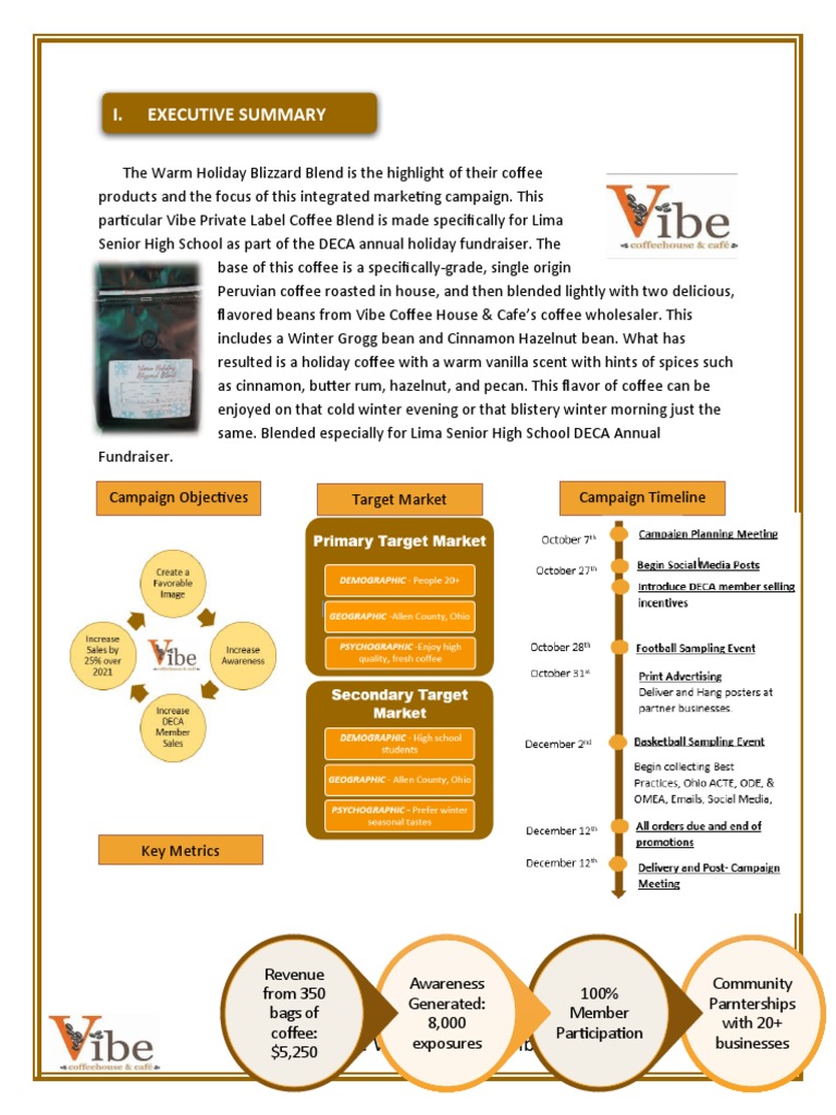 The Vibe Finished | PDF | Coffee | Coffeehouse