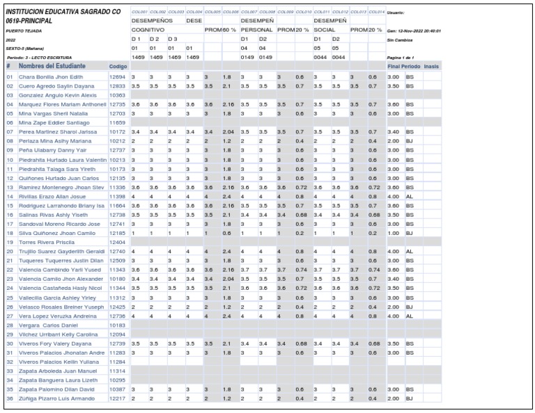 Planilla Sexto 5 Lecto | PDF