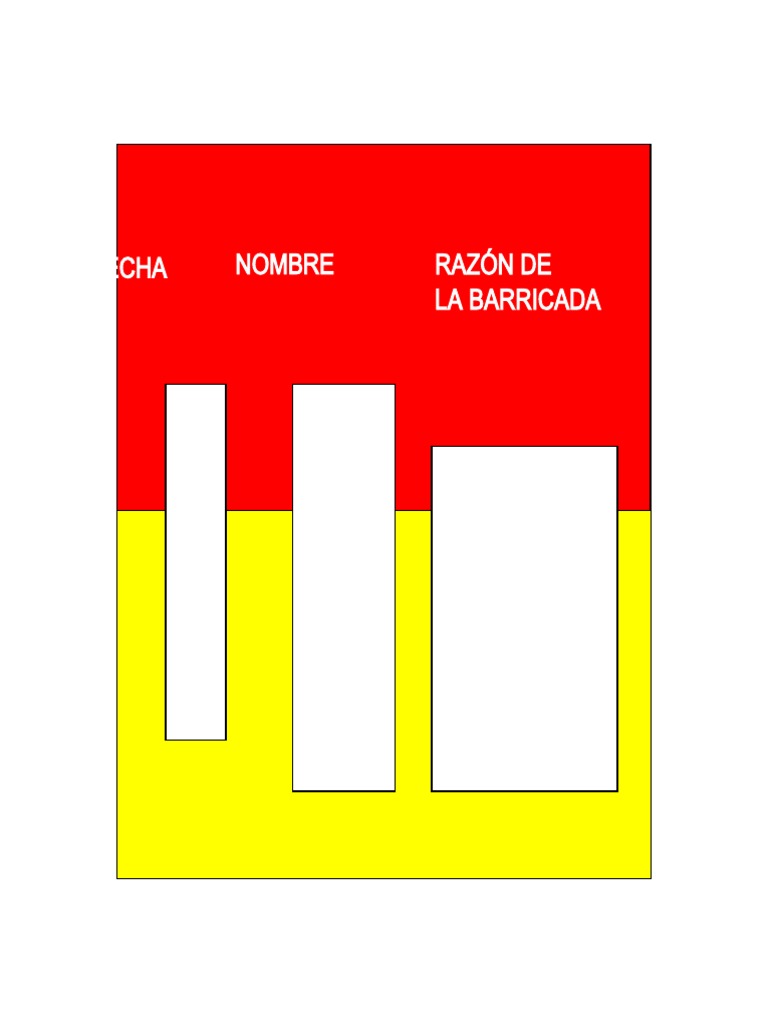 Tarjeta de Seguridad de Barricadas | PDF