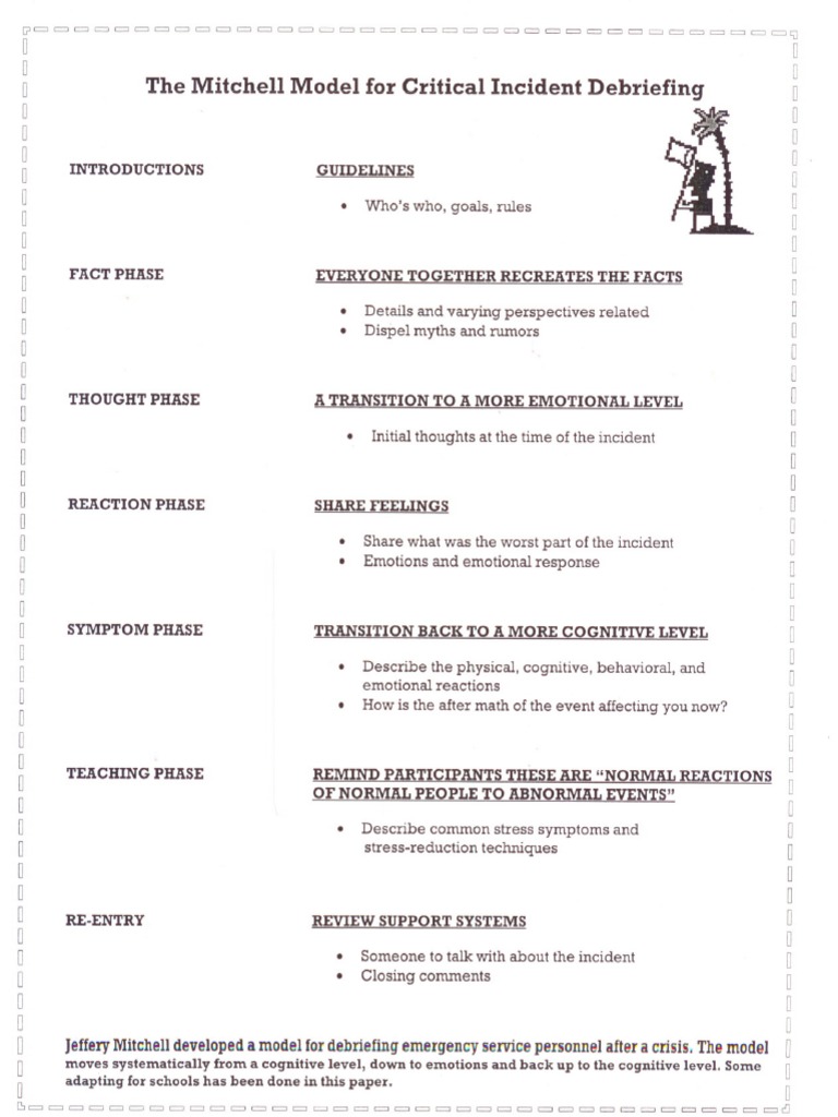 The Mitchell Model For Debriefing | PDF | Emotions | Cognitive Psychology The Mitchell Model For Debriefing | PDF | Emotions | Cognitive Psychology