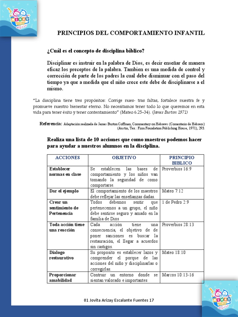 Principios Del Comportamiento Infantil | PDF