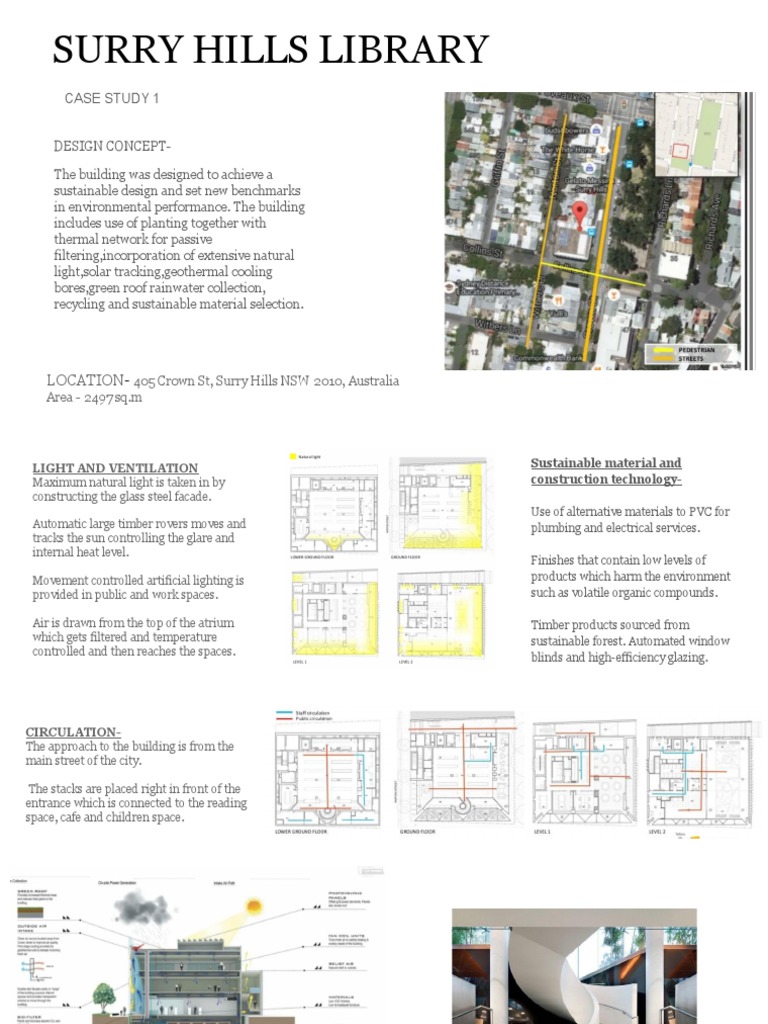 Surry Hills Library: Location | PDF | Glasses | Window