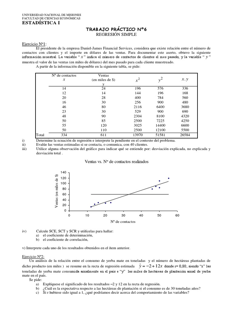 Pract 6 PDF-1 | PDF | Regresión lineal | Análisis de regresión