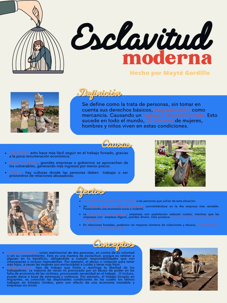 Esclavitud Moderna: Definición y Tipos | PDF | Violencia | Violación