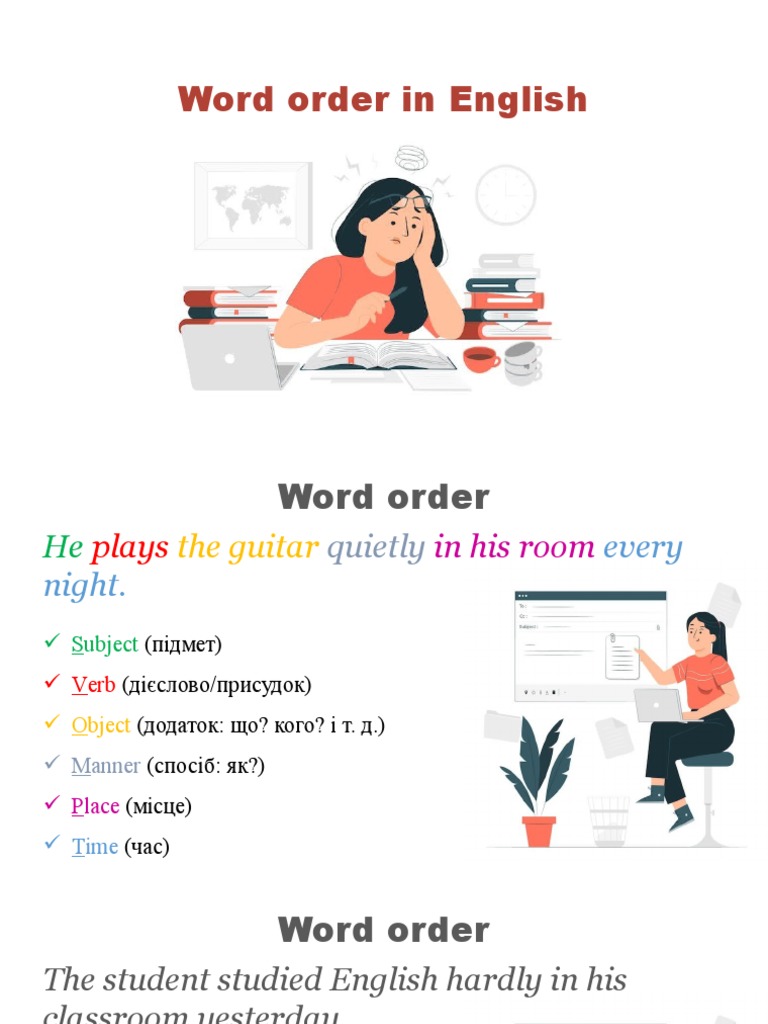 Word Order in English | PDF