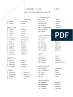 Γεωγραφια ΣΤ' ΤΕΣΤ ΕΝΟΤΗΤΑ 1 | PDF