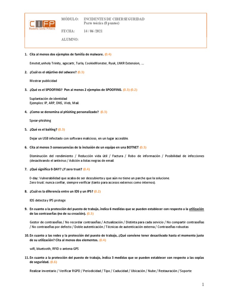 Examen Teorico Solucion Final | PDF | Malware | Suplantación de identidad