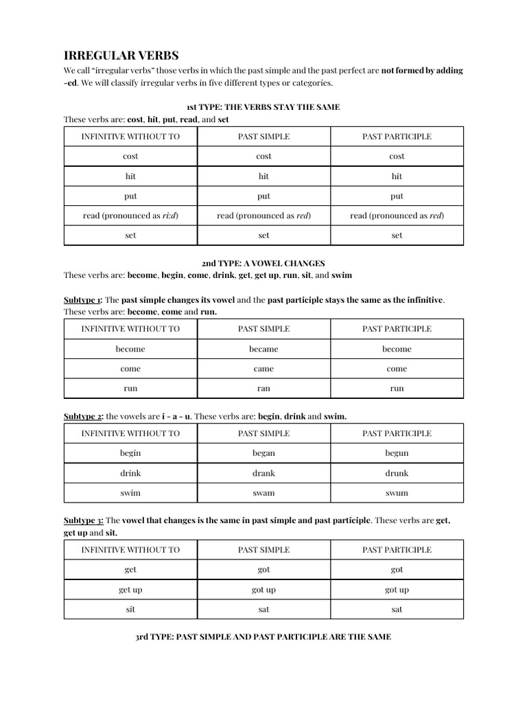 Irregular Verbs | PDF | Verb | Grammar