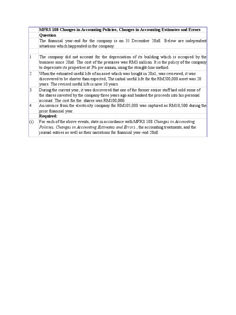 MFRS 108 Changes in Accounting Policies Solutions | Download Free PDF ...