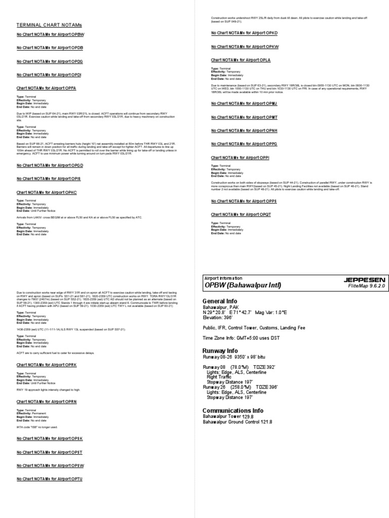 Apch Plates Aug 21 | PDF | Airport | Runway