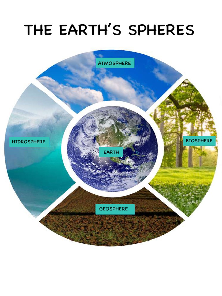 Esferas de La Tierra | PDF