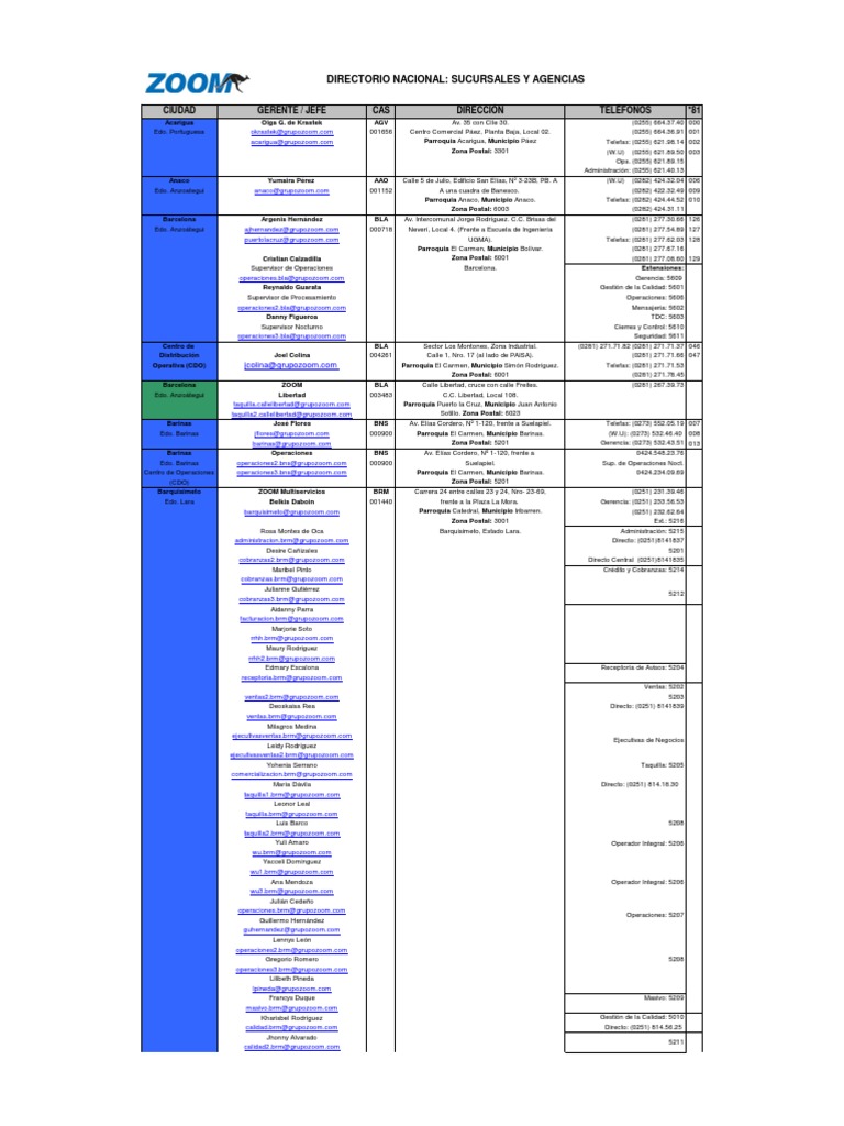 Casilleros Zoom | PDF