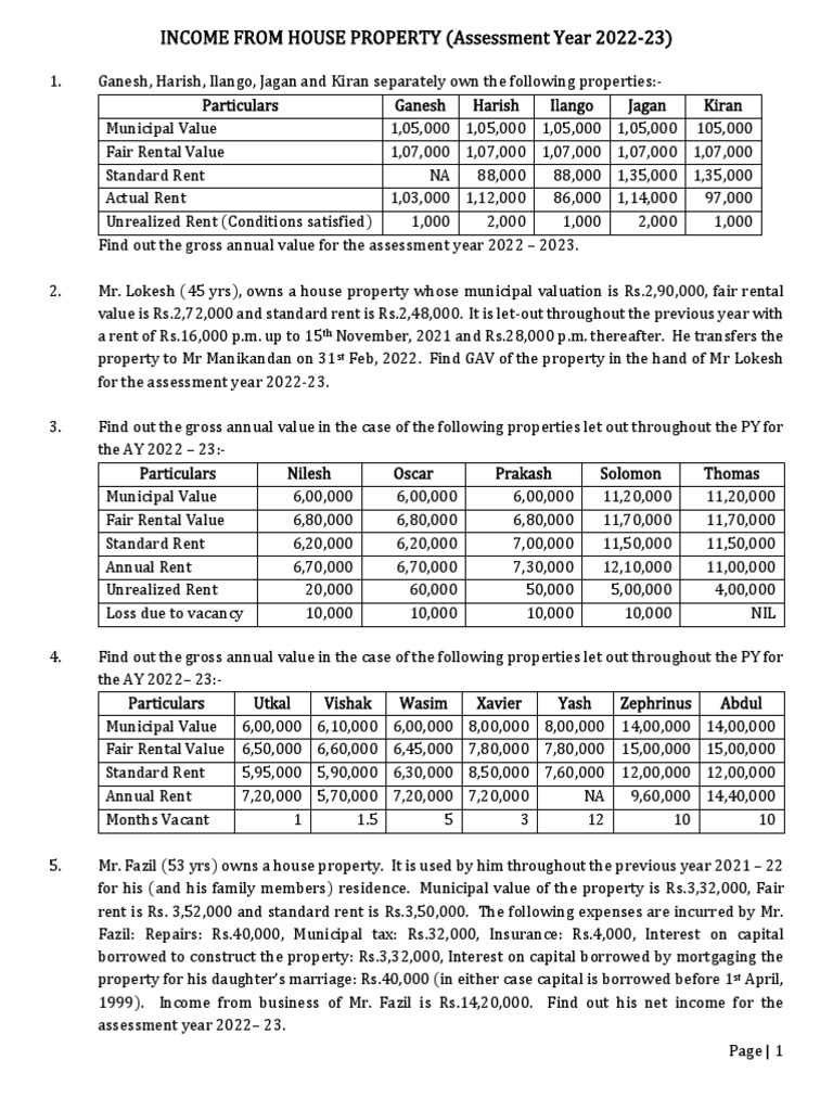 2 - House Property Problems 22-23 | PDF | Income | Expense