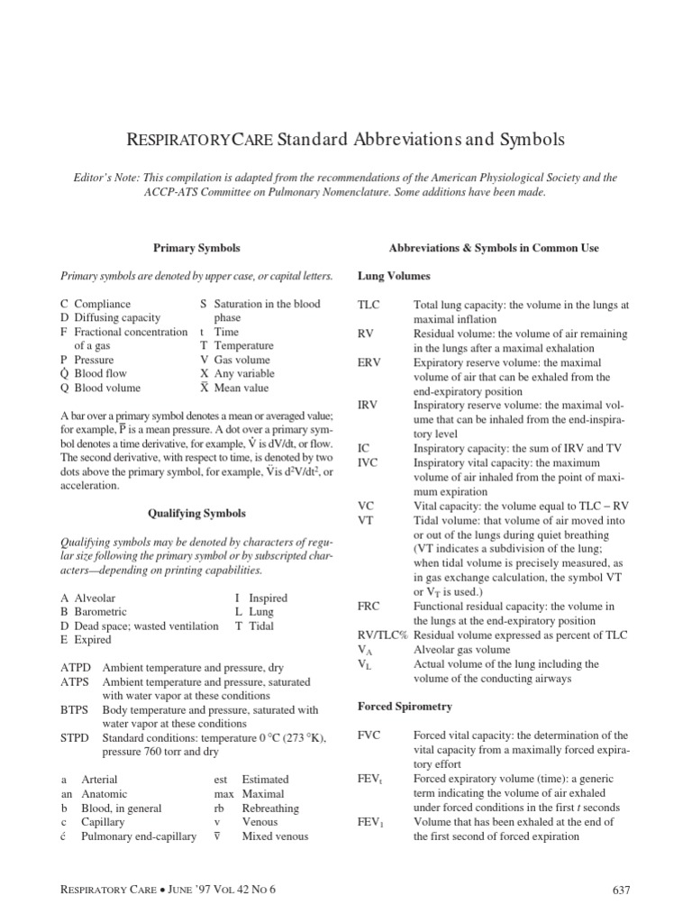 Respiratory Care Standard Abbreviations and Symbols | PDF | Exhalation ...