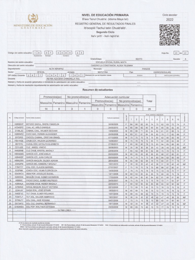Cuadros Prim Sexto | PDF