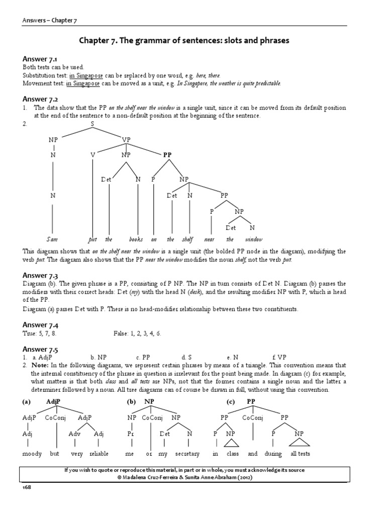 Grammar Tree Diagrams | PDF | Syntax | Verb