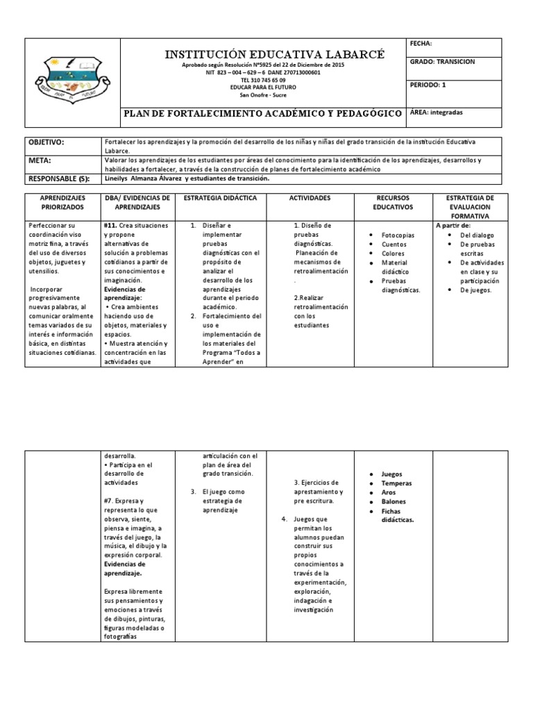 Plan de Transicion 2022 | PDF | Evaluación | Aprendizaje