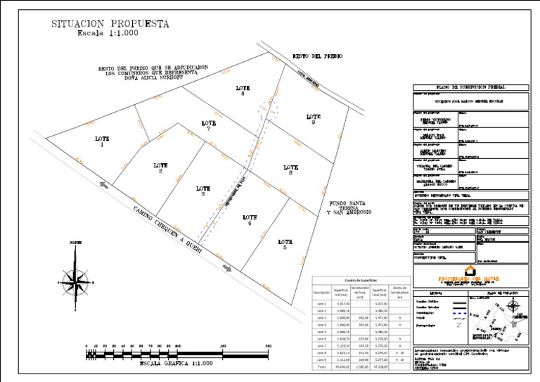 Ultima Subdivisión Chequen PLOT | PDF