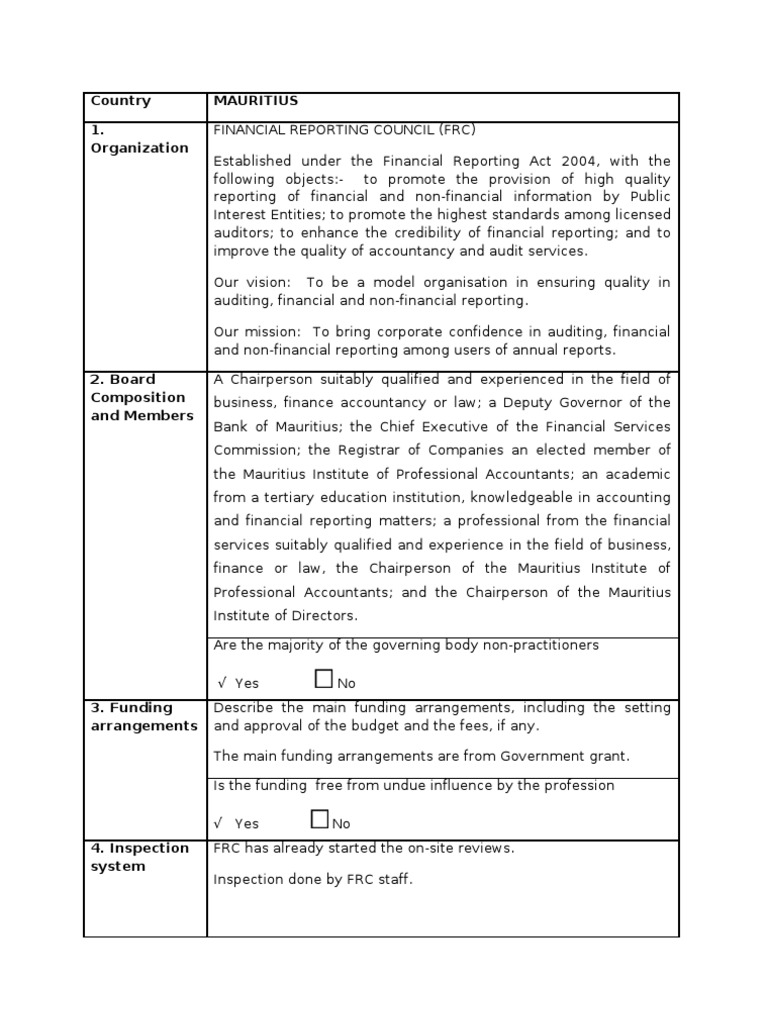 IFIAR Members Profile - Mauritius | PDF | Audit | International ...
