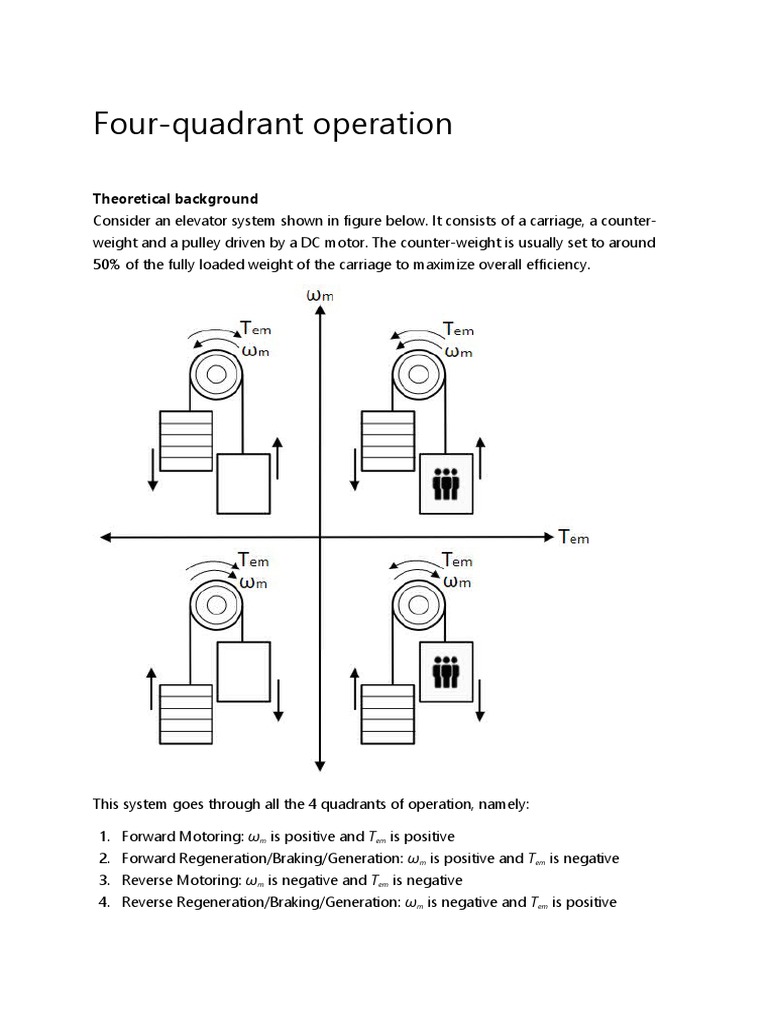 Four Quadrant Operation | PDF