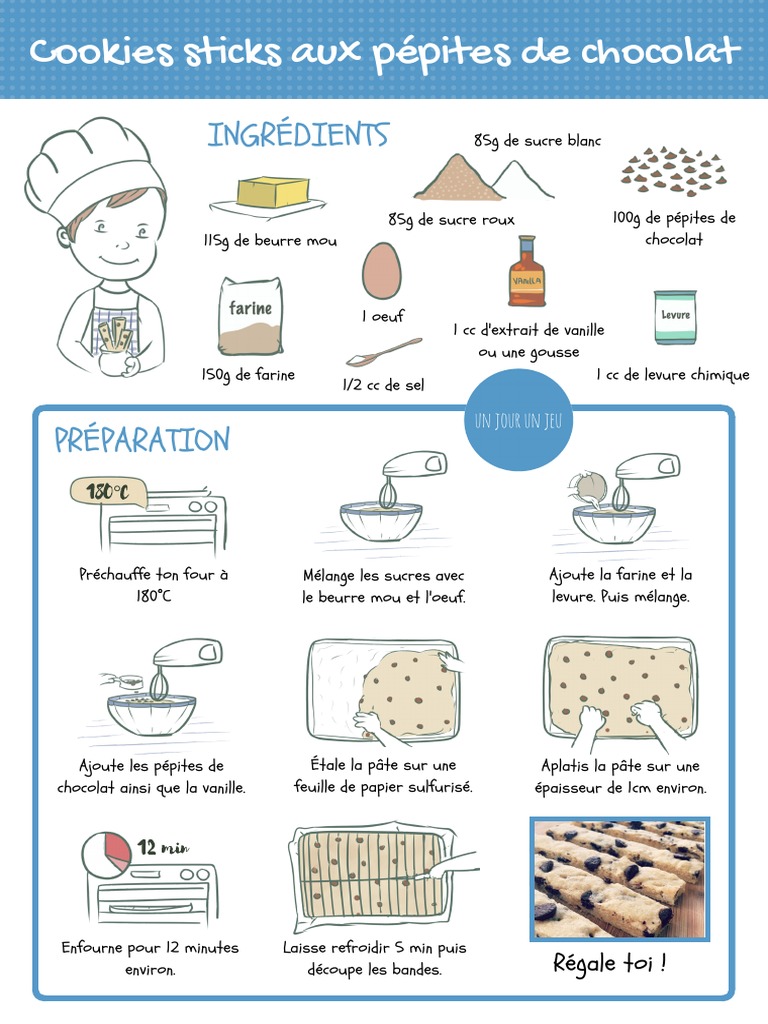Recette de Cookies Facile pour Enfants | PDF | Chocolat | Biscuit