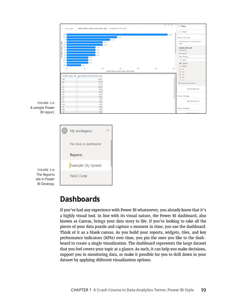 An Introduction to Power BI Dashboards: Creating a Visual Canvas to ...