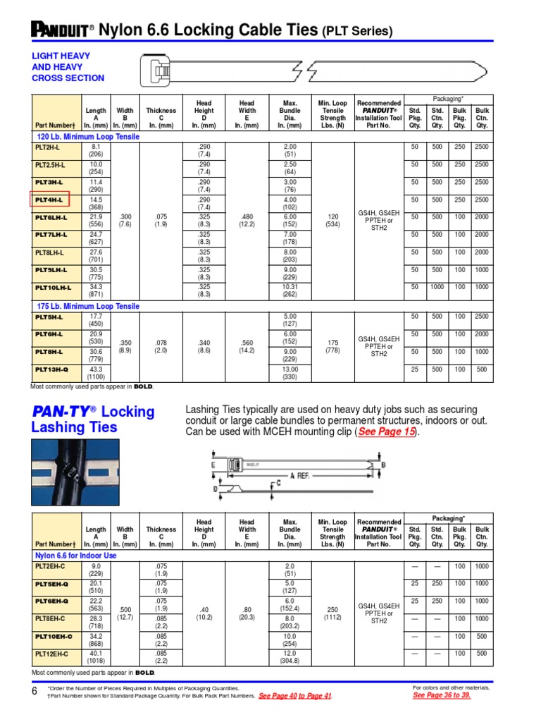 Si 0027 0 - Panduit | PDF | Nylon | Packaging And Labeling