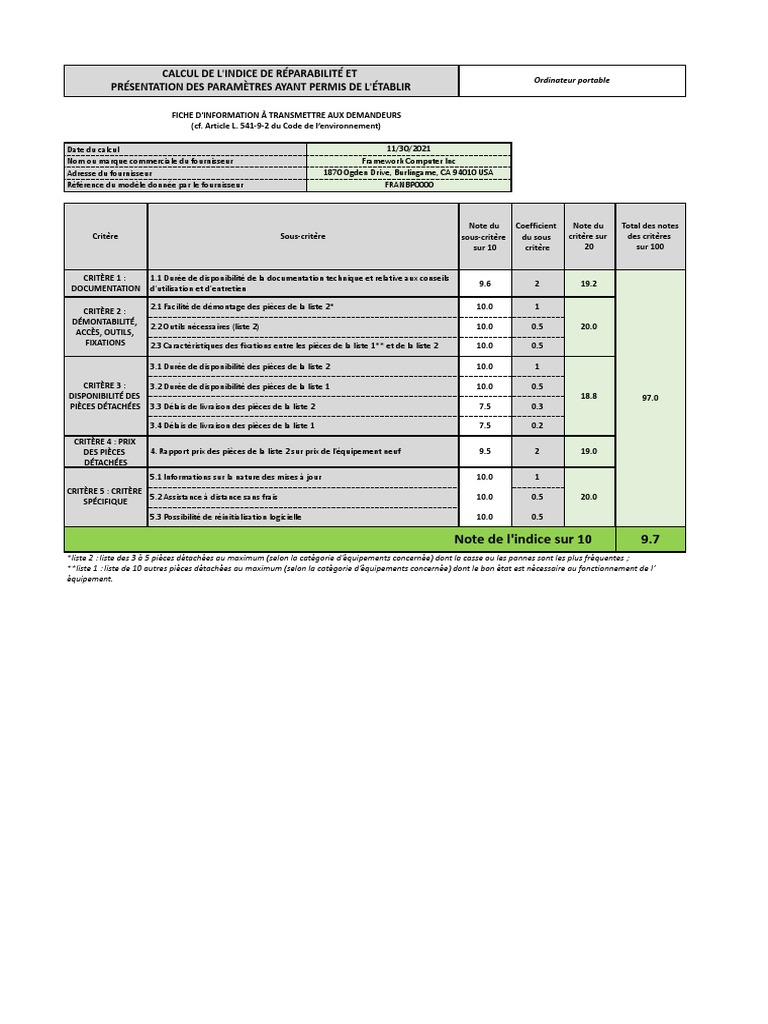 French Reparability Index | PDF | Informatique | Génie logiciel