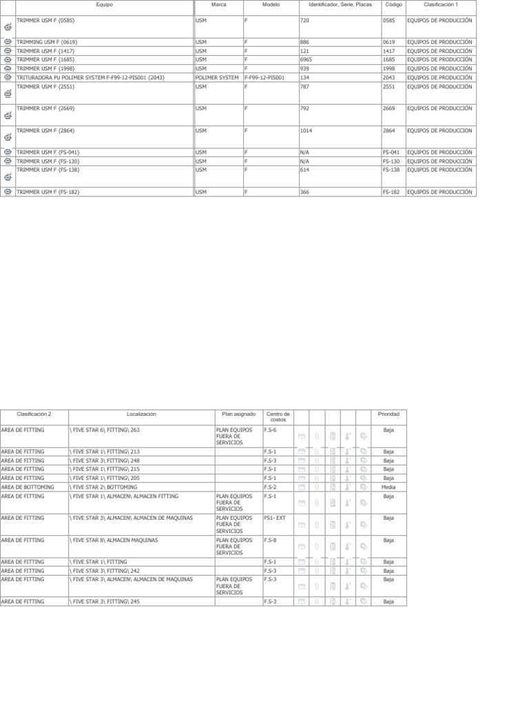 Equipos MOD F | PDF | Tecnología